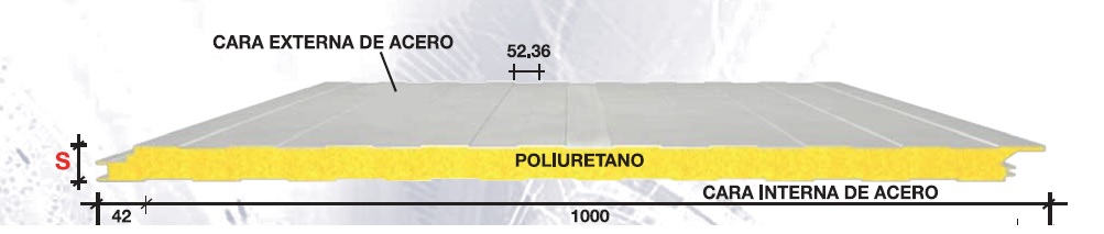 Superwall: Panel para muro